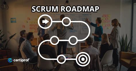 How To Create A Successful Scrum Implementation Roadmap Certiprof