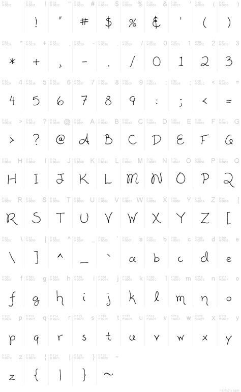 Alisha Font