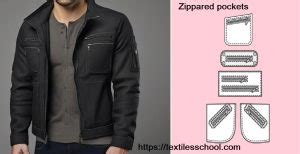 A Guide To Styles And Functions Of Pockets Types Of Pockets Textiles Babe