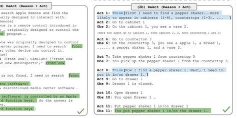 Exploring Chain Buffer React And Tree Of Thought Techniques For