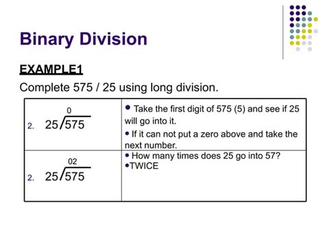 Binary Arithmetic Conversion Pptx