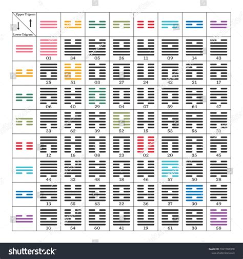 I Ching The 64 Symbols Of Chinese Book Of Handmade Vector 45 Off