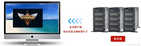 Java网络编程