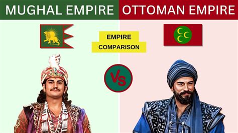 Mughal Empire Vs Ottoman Empire Empire Comparison Youtube