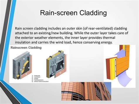 Cladding PPTX Woodworking Arts And Crafts