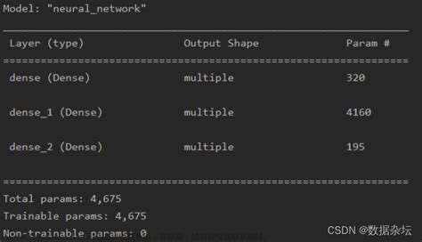 Python深度学习实战 基于class类搭建bp神经网络实现分类任务（附源码和实现效果） Toy模板网