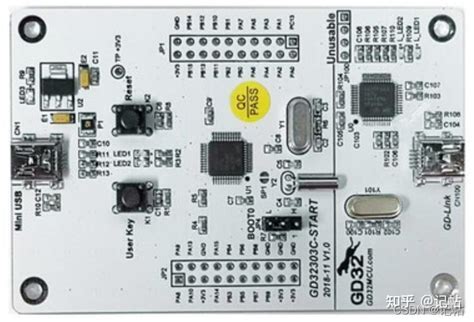 Gd F Gpio