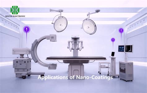 The Ultimate Guide To Nano Coating
