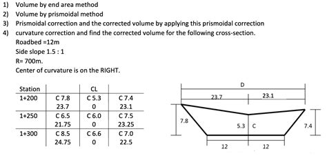 Solved Using The Average End Area Method Calculate Vrogue Co