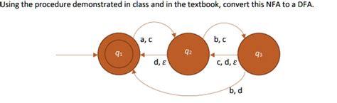 solved using the procedure demonstrated in class and in the