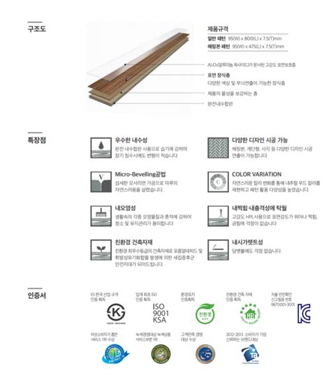 제품 규격 및 특징 동화자연마루 우리산업