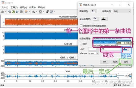 MATLAB的Scope图形打印好看一点 知乎