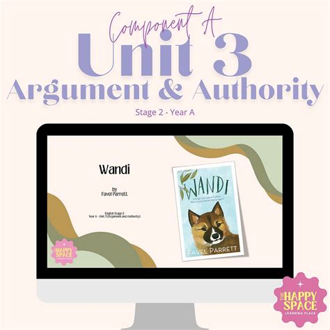 Stage 2 Unit 3 Argument And Authority Teaching Slides Component A