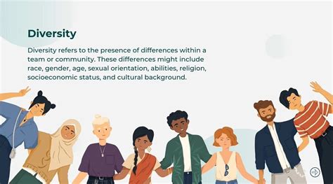 Equality Diversity And Inclusion Edi Training High Skills Training