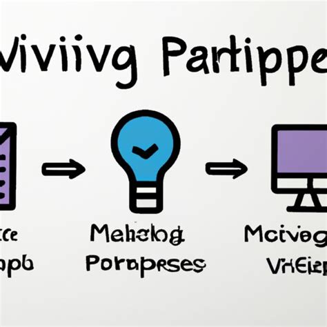 What Does MVP Mean In Technology Exploring Benefits Challenges And Trends The Enlightened