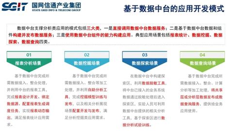 五、国网信通数据中台案例 天戈朱 博客园