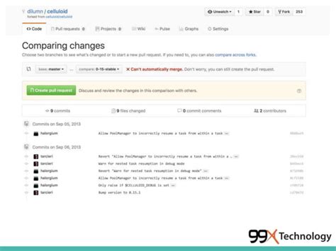 Git Basics To Advance With Diagrams Pptx