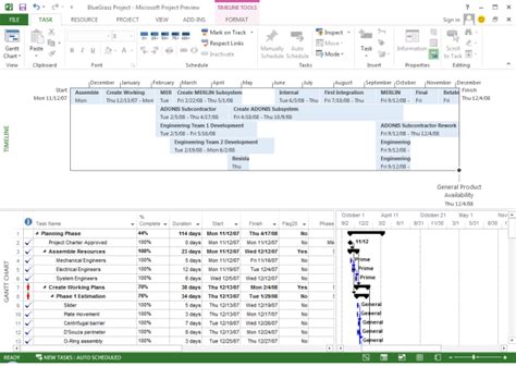 Timeline View Compare Microsoft Project 2013 Timeline View To