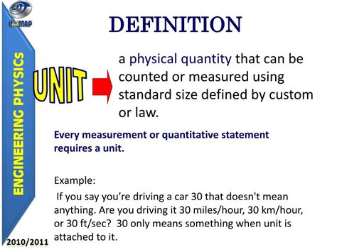 Ppt Chapter 1 Unit And Dimension Powerpoint Presentation Free