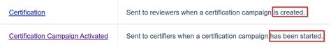 Isc Certification Vs Certification Campaign Activated Email