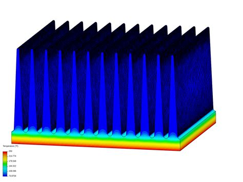 Heatsink By Emittorob Simscale