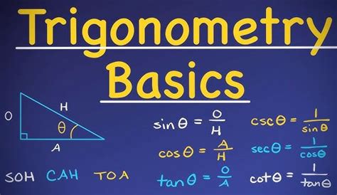 Trigonometry In Math Engineering5com
