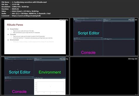 R And RStudio For Beginners A Quick Introduction SoftArchive