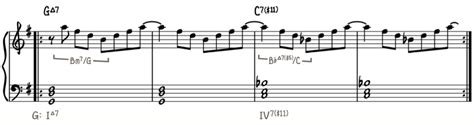Lydian Dominant Scale The Complete Guide Piano With Jonny