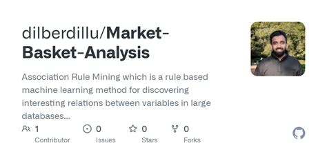 GitHub Dilberdillu Market Basket Analysis Association Rule Mining Which Is A Rule Based