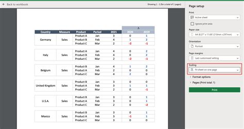 Print Worksheets On One Page Excel Excelguidercom