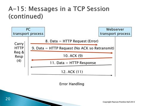 networking concepts module a copyright pearson prentice hall ppt download