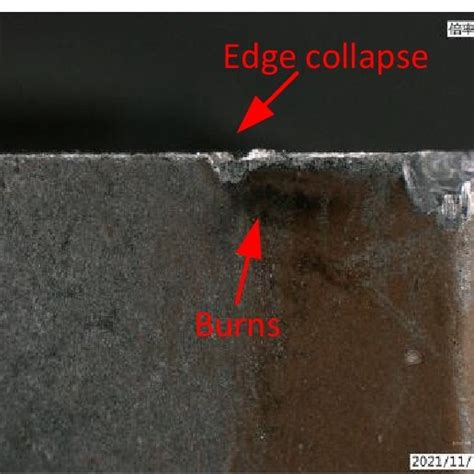 Non Textured Tool Wear Profile After Turning Gh4202 Download