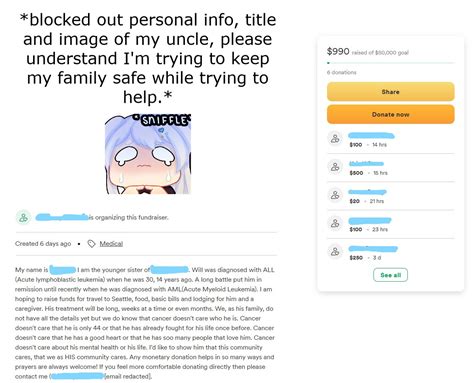 Yui Miho Pre Debut On Twitter I Could Use Any Support Possible Its A Race Against The