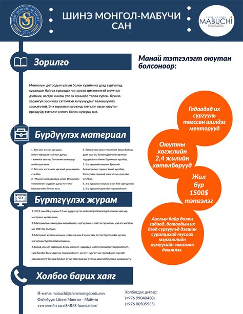 Шинэ Монгол Мабүчи сангийн 1500 ам долларын тэтгэлэгтэй хөтөлбөрийн ЭЛСЭЛТ эхэллээ