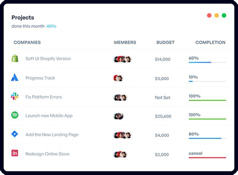 Home Datastunt Ai Powered Web Development