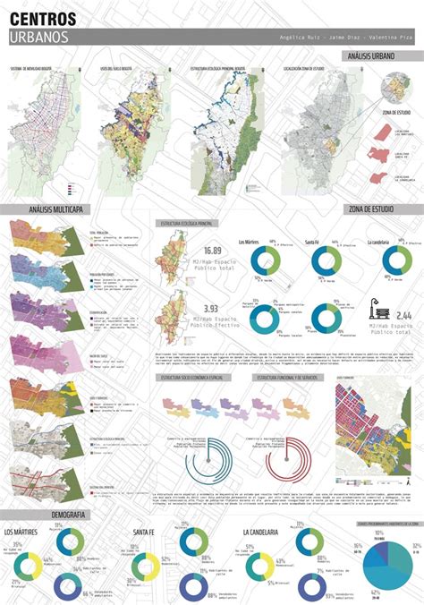 Urban Analysis Diagram Architecture