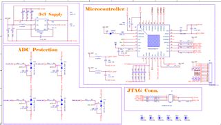 TMS320F2800137 Issues On Connecting The TMS320F2800137 Microcontroller