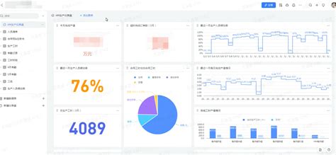 制造业多维表格最佳实践RPS