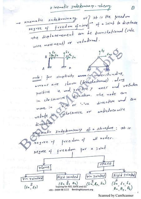 Kinematic Indeterminacy Theory Pdf