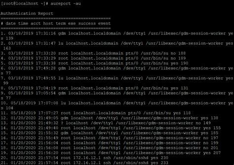 Linux审计工具auditd 海龙。 博客园
