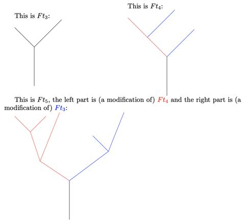 Tikz Pgf Fibonacci Trees With Weights TeX LaTeX Stack Exchange