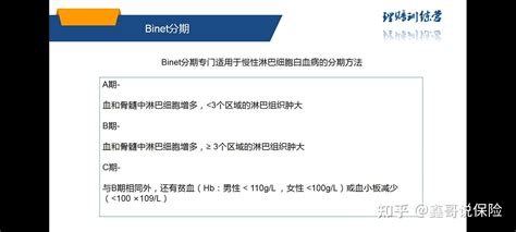 恶性肿瘤～重度与轻度的界定（一） 知乎