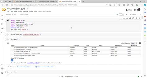 Ajay Arya On Linkedin Machinelearning Python Datascience
