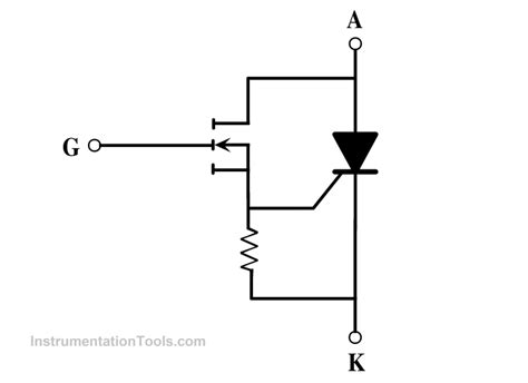 Introduction To Thyristor History Types Principle Advantages