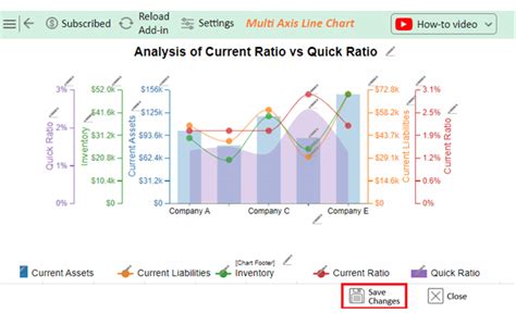Current Ratio Vs Quick Ratio Key Differences Explained