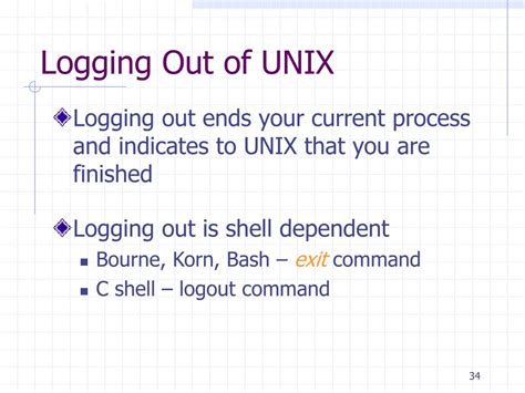 Ppt Introduction To Unixlinux Powerpoint Presentation Free Download