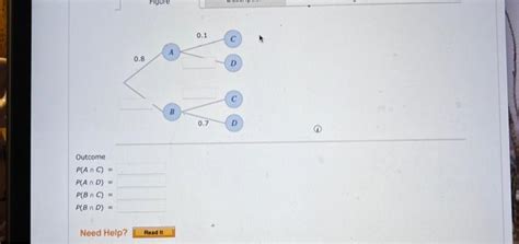 solved 1 outcome p a∩c p a∩d p b∩c p b∩d need help