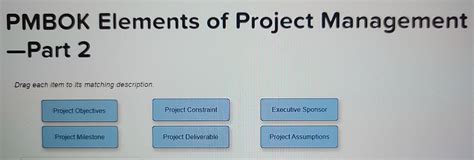 Solved Pmbok Elements Of Project Management Part