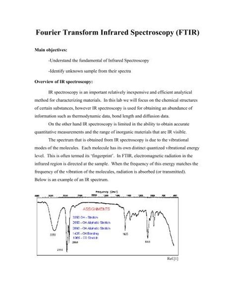 Fourier Transform Infrared Spectroscopy Ftir