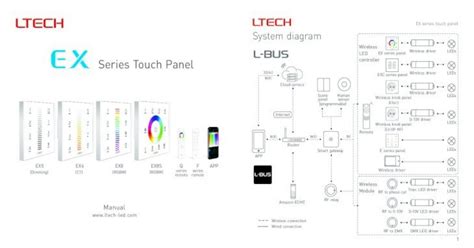 Pdf Wireless Series Touch Panel Led Controller Led Ltechonline